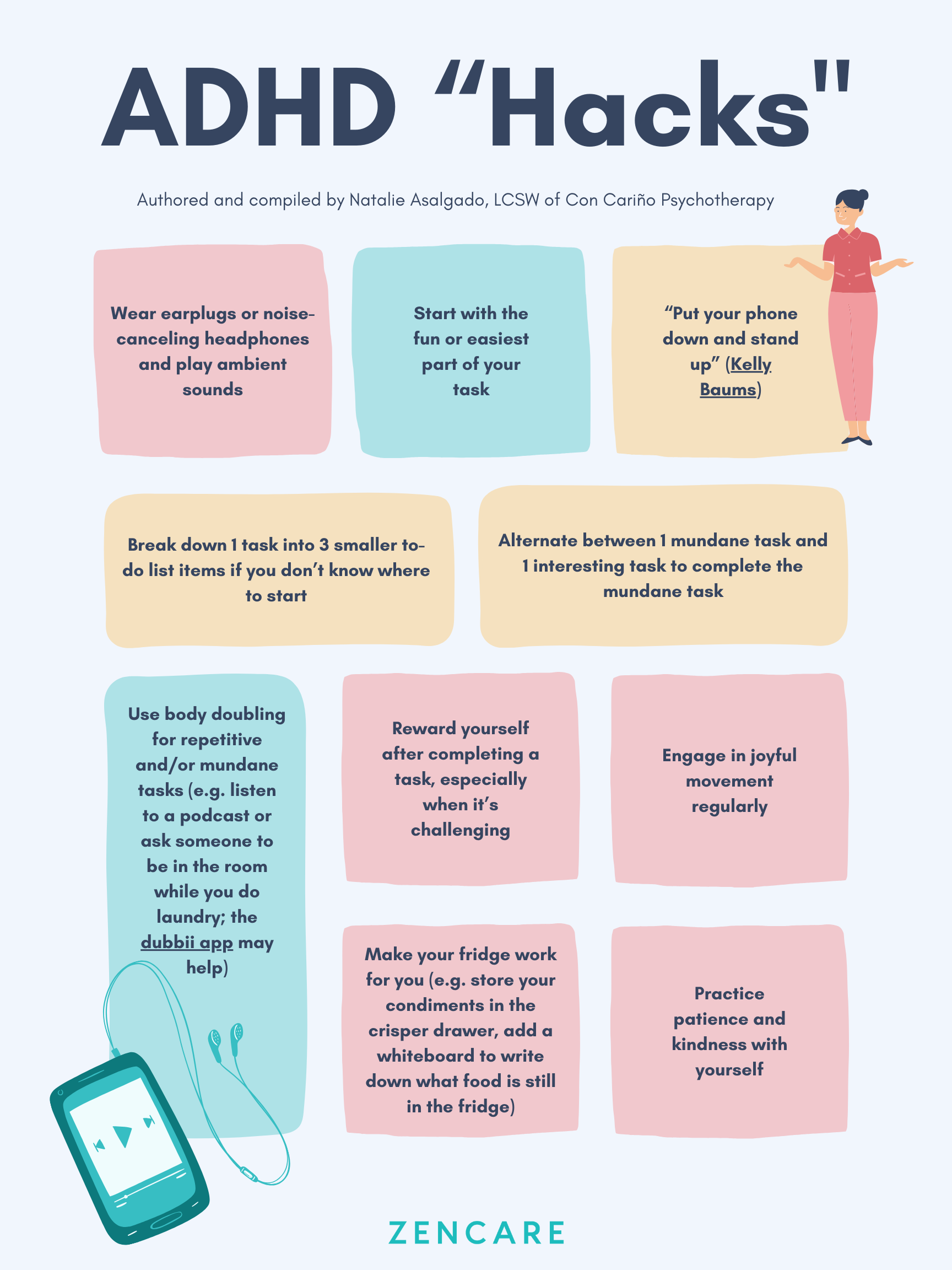 A Guide & Toolkit for Living with ADHD